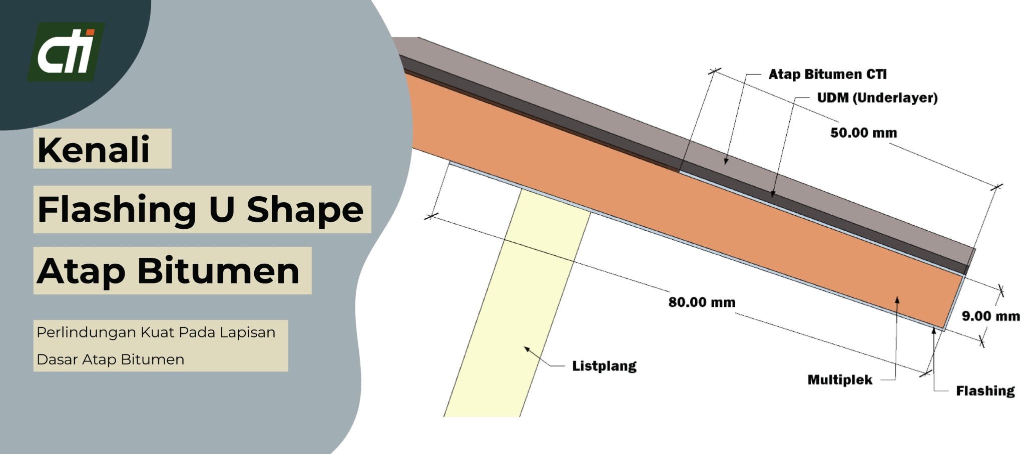 Mengenal Flashing U Shape pada Atap Bitumen